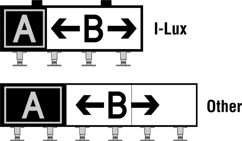 ICAO I-Lux LED Taxiway and Runway Signs | CAT I / CAT II / CAT III ...