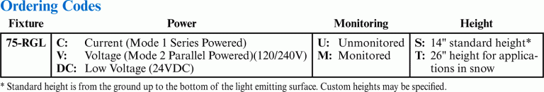 Elevated LED Runway Guard Light (RGL) | Certified FAA L-804 - Flight ...