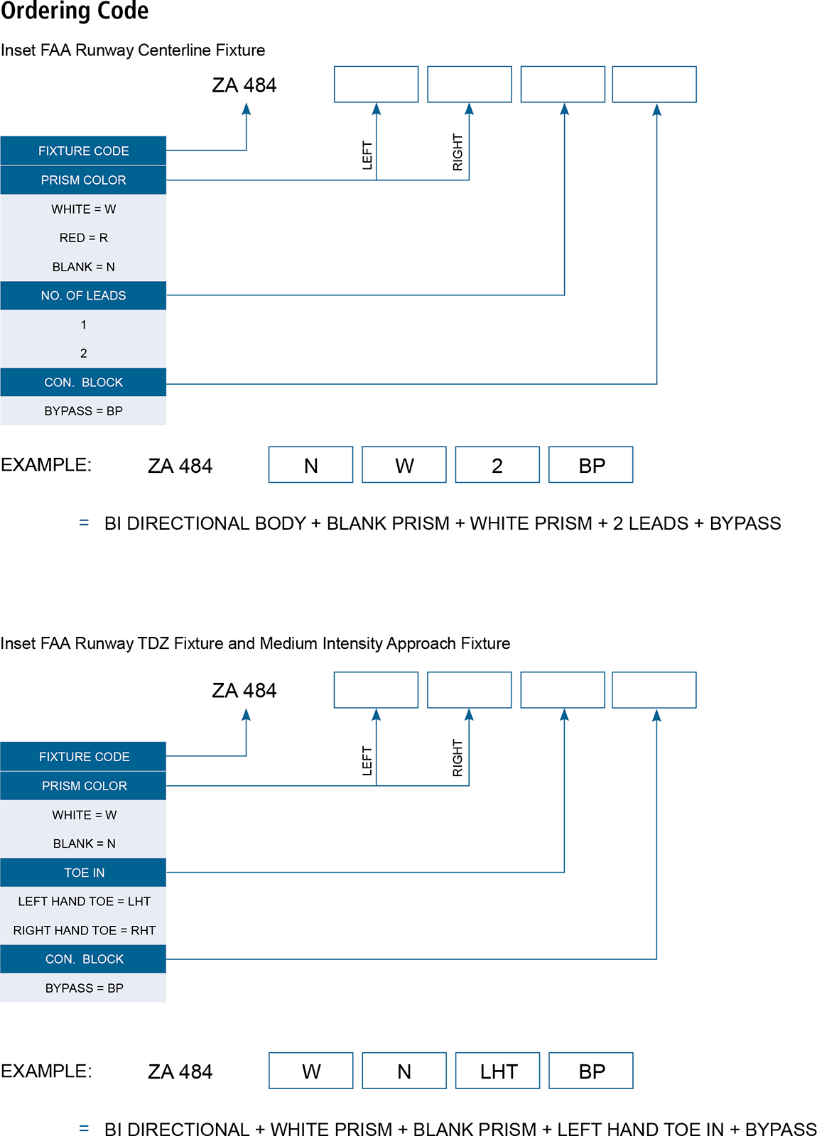 Za484 Runway Centerline And Tdz High Intensity Biunidirectional Inset Fixture Flight Light Inc