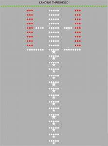 ALSF-II/SSALR System | Honeywell (Spare Parts Only) - Flight Light Inc.