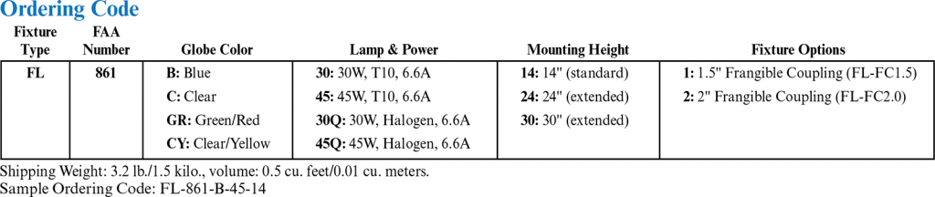 Medium Intensity Elevated Lights "MIEL" | FAA L-861, L-861T, L-861E ...