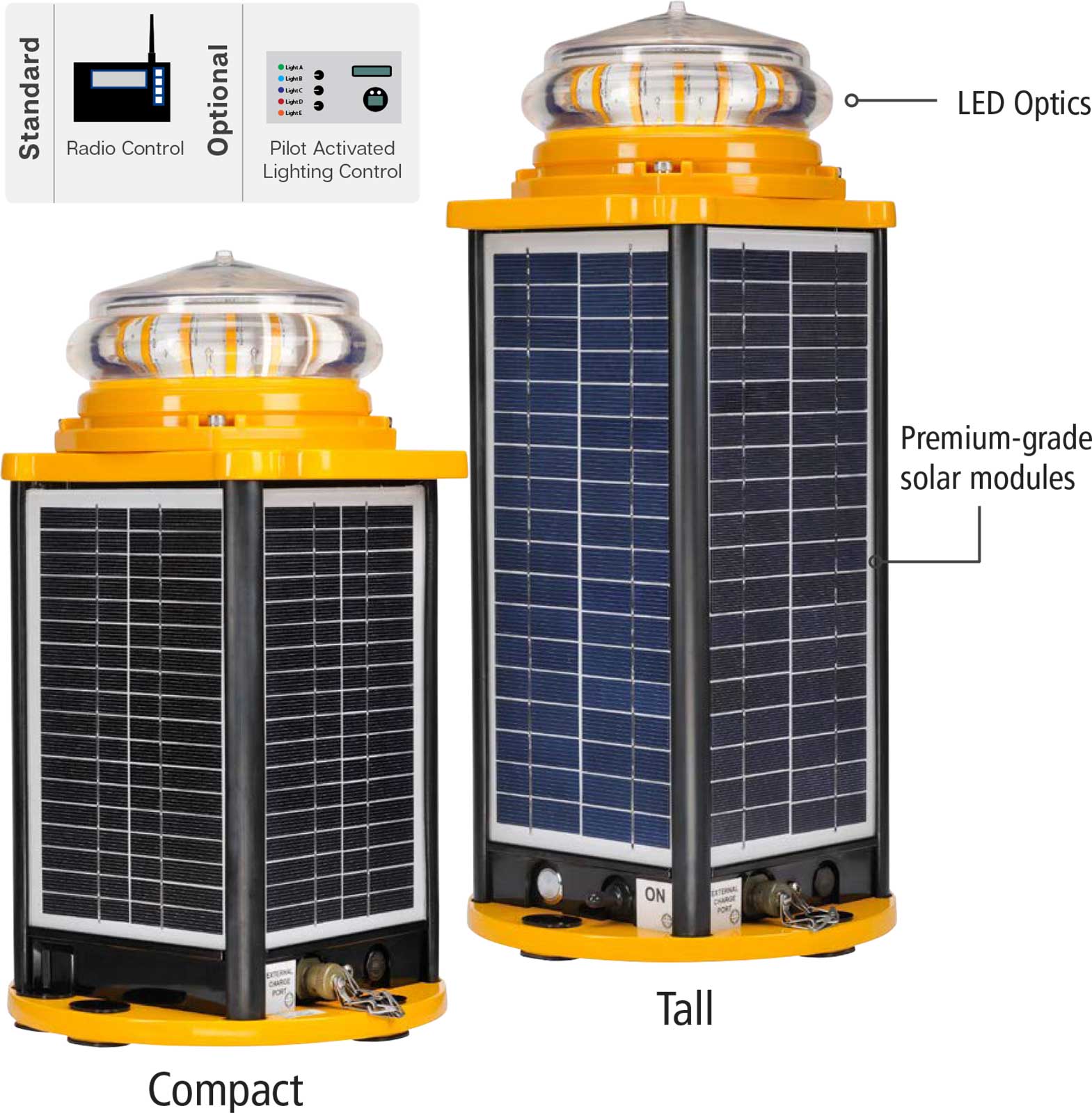 AV-426 Series II Radio Controlled Solar Runway or Approach Airfield ...