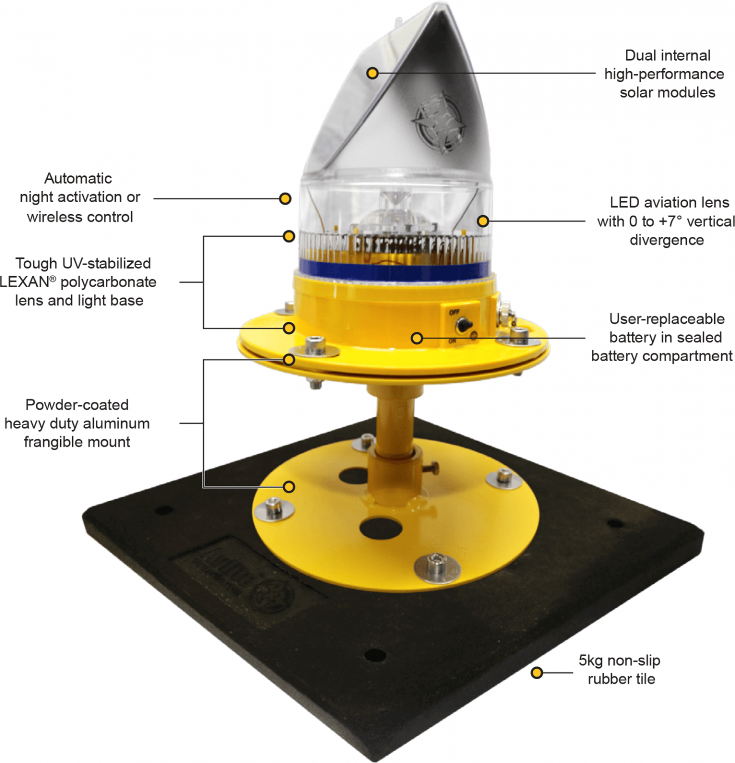 Solar Taxiway Edge Light AV-70-L863 & L861T | Avlite - Flight Light Inc.