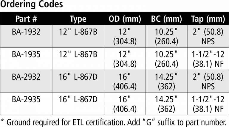 L-867B & L-867D Corten Base Plate - Flight Light Inc.