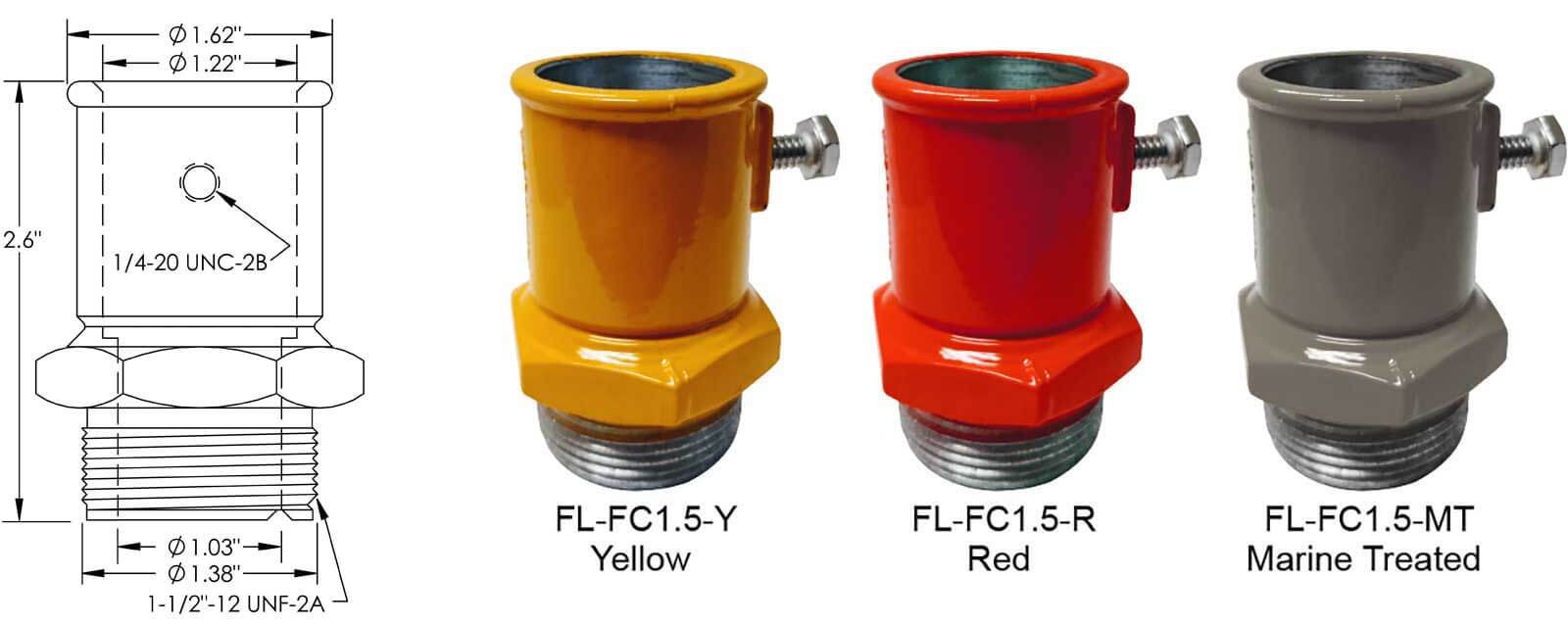 Frangible Couplings & Floor Flanges - Flight Light Inc.